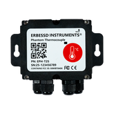 All – Erbessd Store